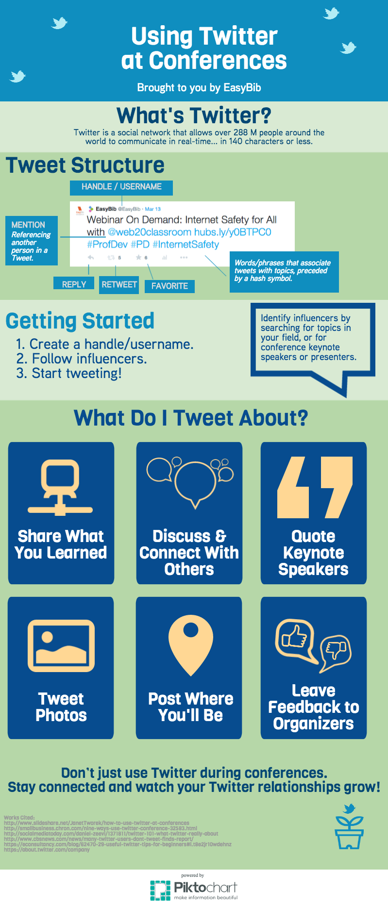 How I Hacked My PD: The Power of Twitter As a 24/7 Learning Tool | The ...
