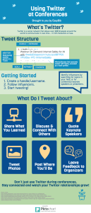 How I Hacked My PD: The Power of Twitter As a 24/7 Learning Tool | The ...