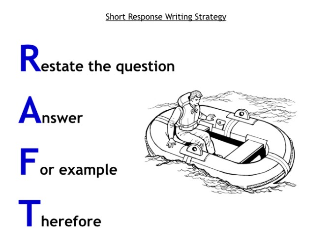 RAFT ELA Short Response Writing Strategy | The Golden Age of Education