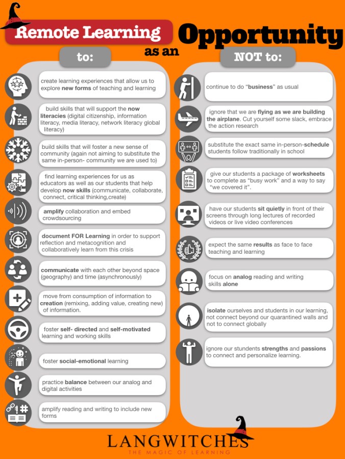 The Golden Age of Education | Highly Effective Tools and Strategies for ...