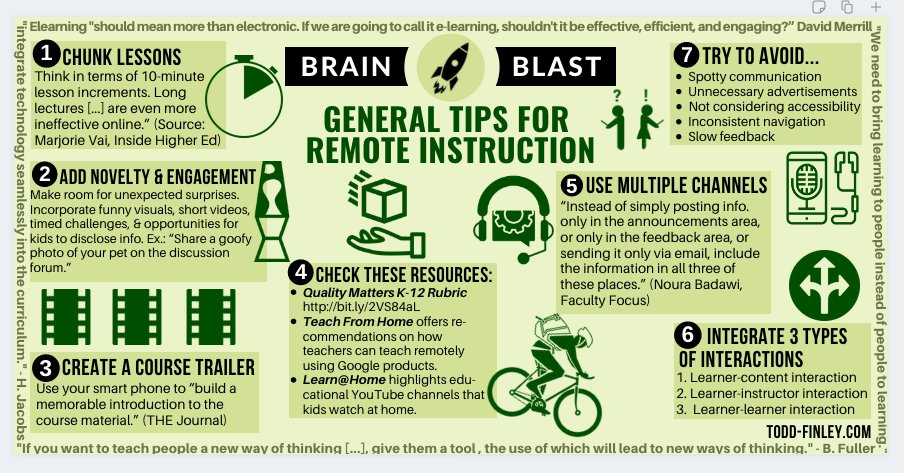 Virtual Learning Tips and Tricks | The Golden Age of Education