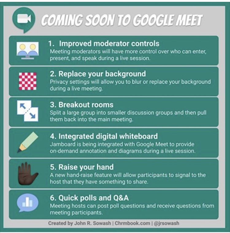6 Google Meet Updates Educators Will Love | The Golden Age of Education